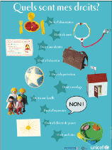 Compte sur tes droits - affiches | UNICEF France