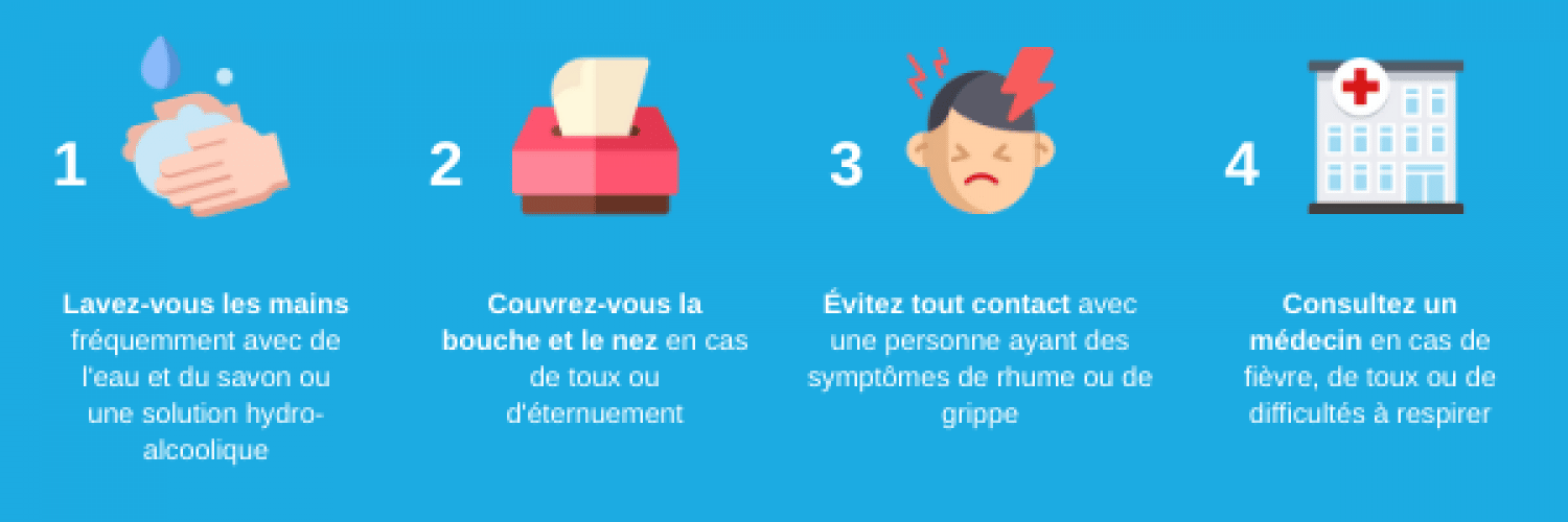 Coronavirus : tout savoir sur l'épidémie - UNICEF